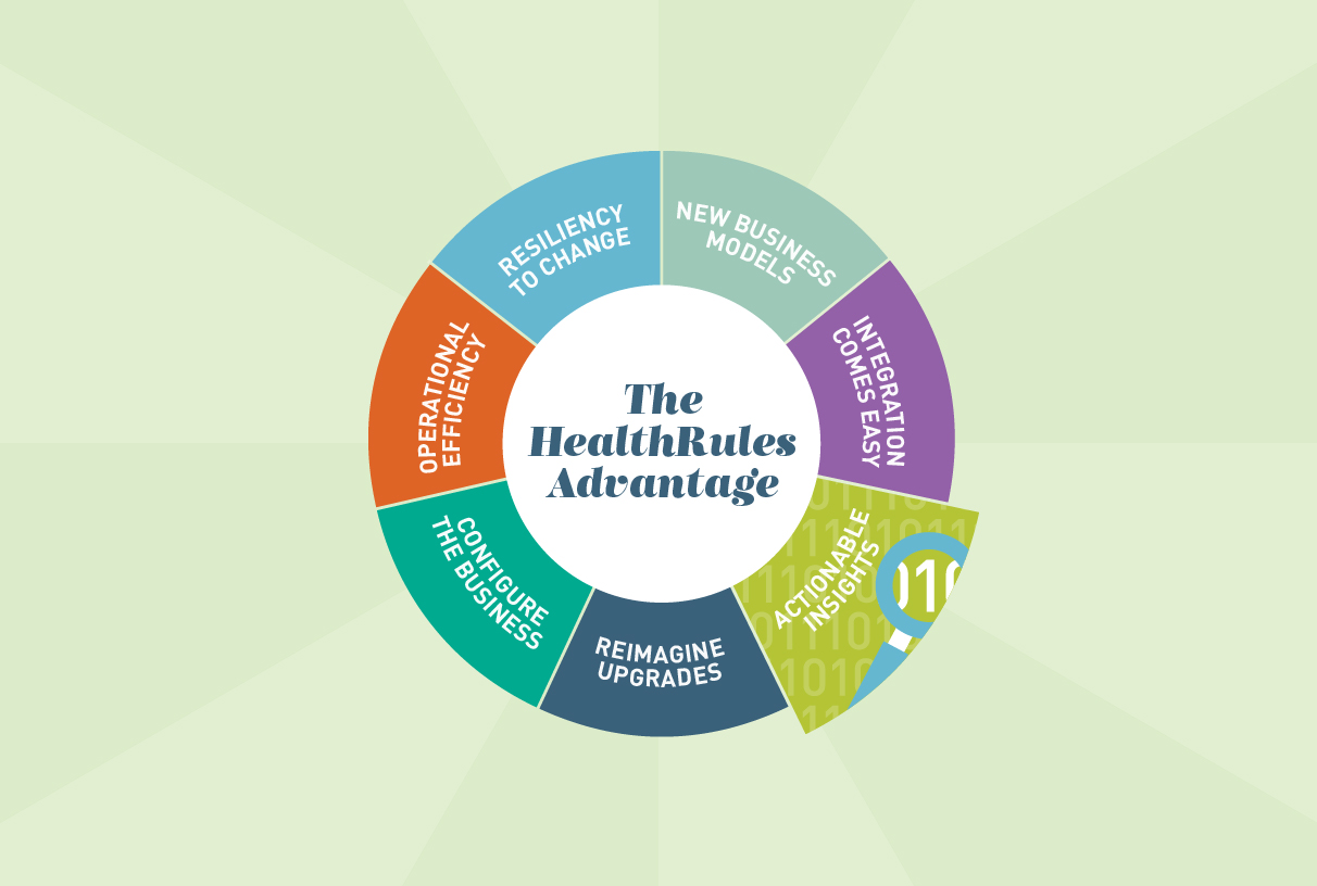 Demo Video: HealthRules Payor Data Transparency